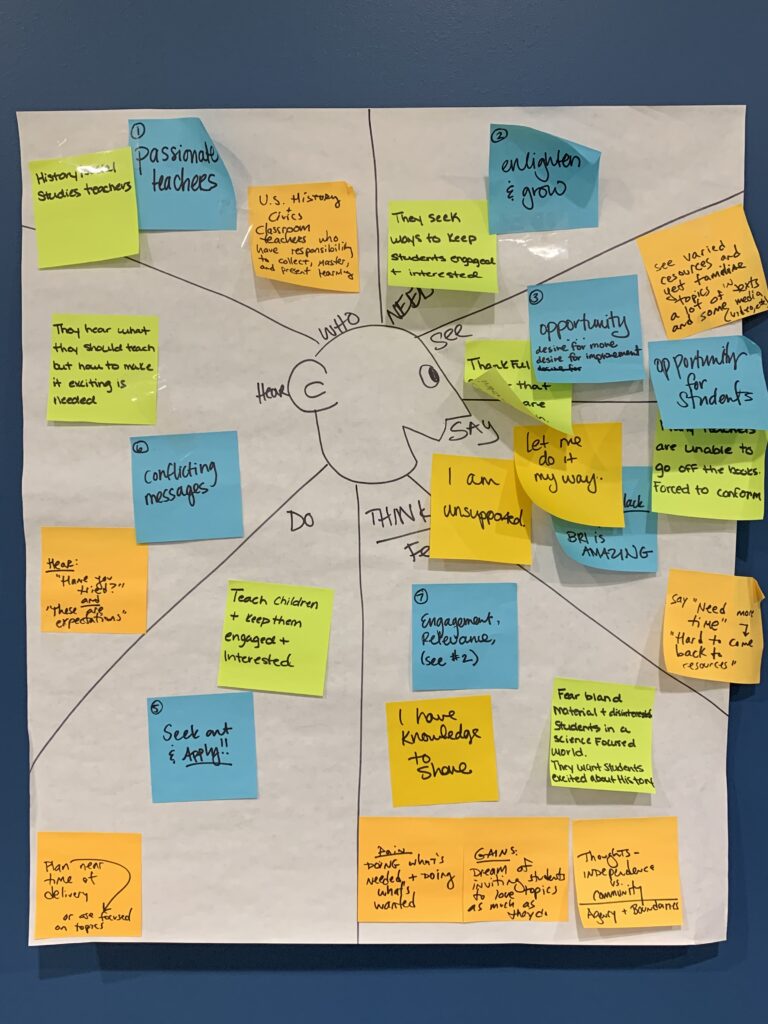 Empathy Map – Sample | BRI eLearning
